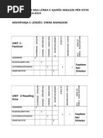 Abetare Fletore Pune | PDF