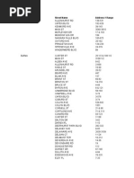 Cha Mobility Map | PDF | Chicago | Illinois