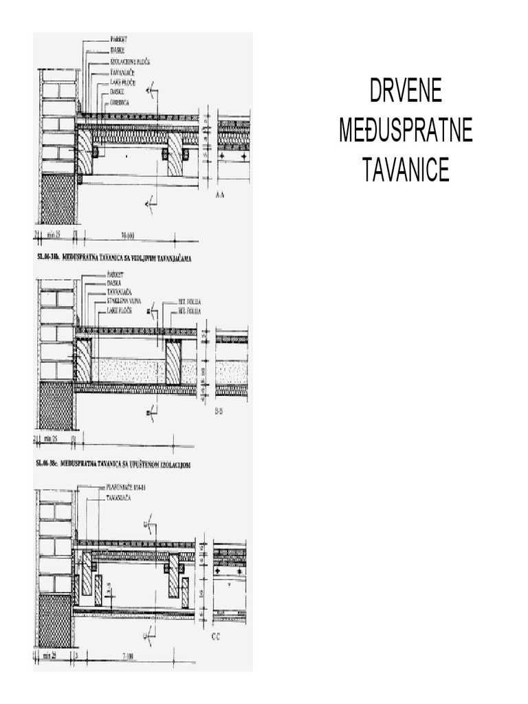 04 Medjuspratne_konstrukcije i Tavanice 04