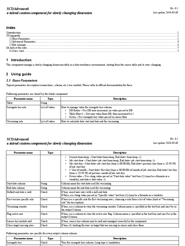 Scdadvanced Guide Pdf Class Computer Programming Parameter Computer Programming