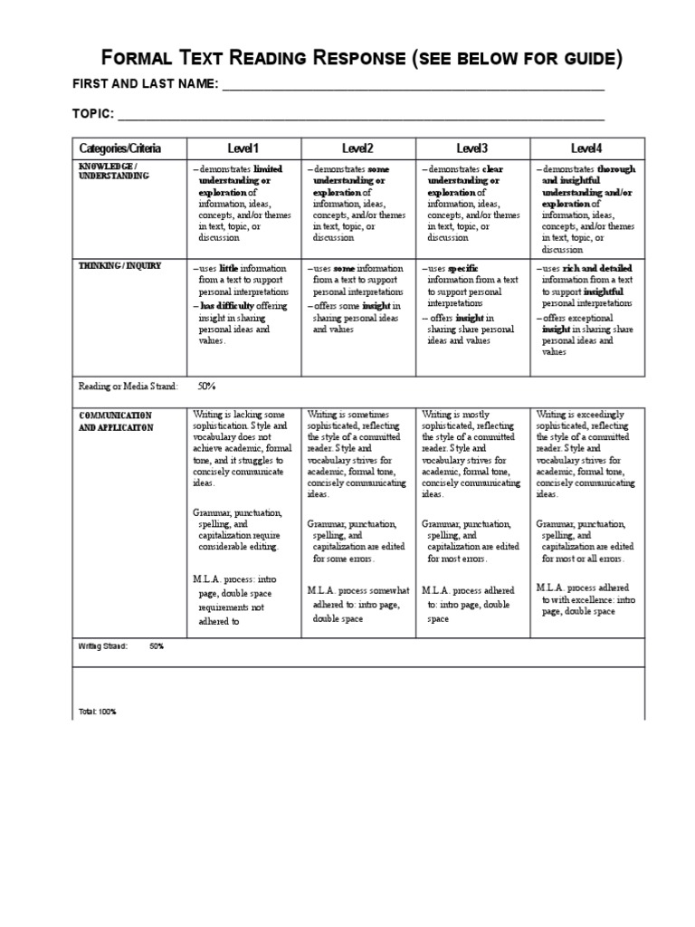 Text Response Rubric Guide 2016 | PDF | Information | Reading (Process)