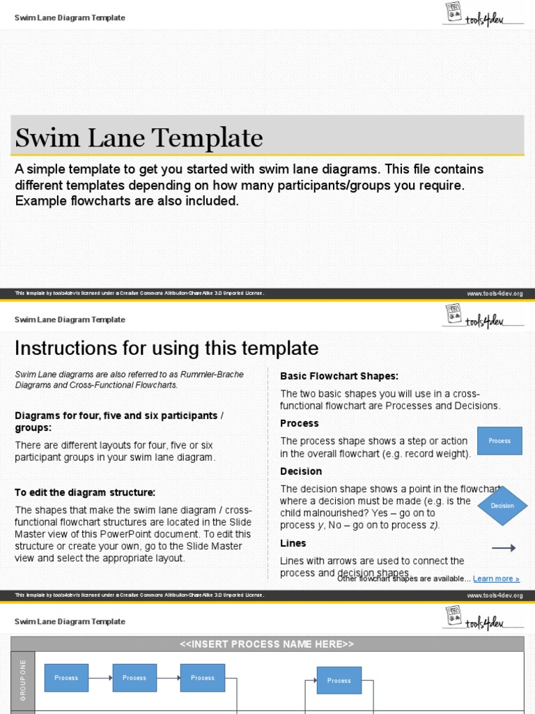 Swim Lane Template | Download Free PDF | Computing | Business