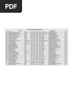 Sindhi Calender 2025 | PDF | Indian Religions | Religious Festivals