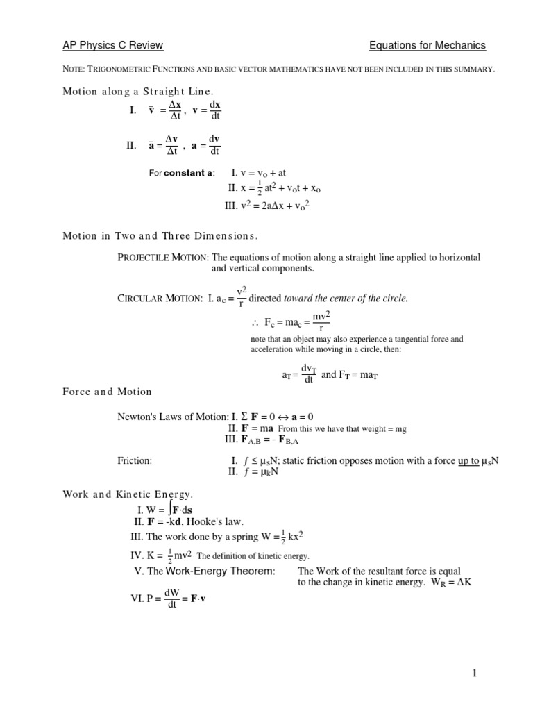 Motion Along A Straight Line.: AP Physics C Review Equations For ...