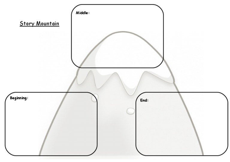 Simple Story Mountain | PDF