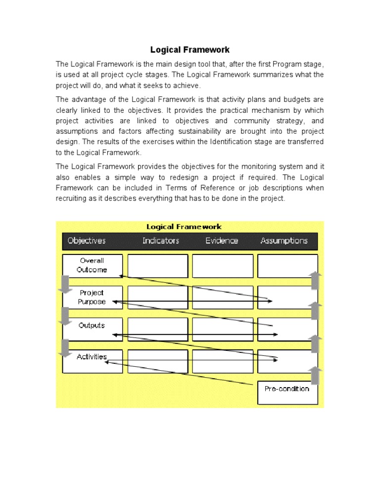 Logical Framework | PDF