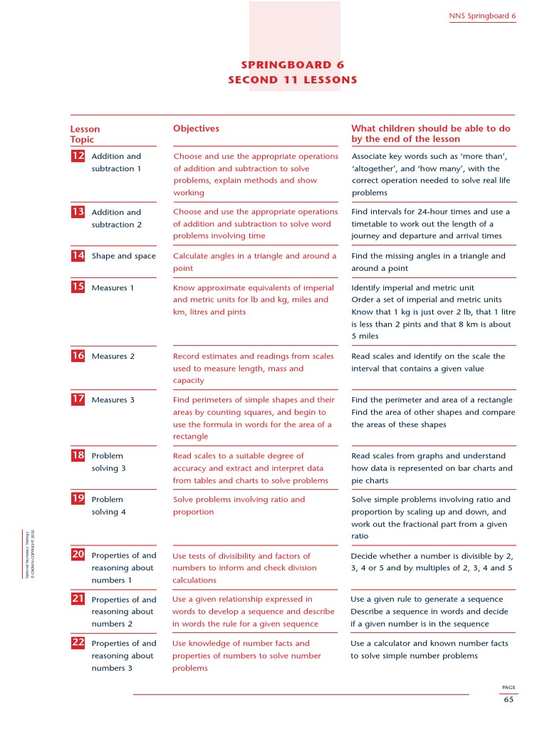 Springboard 6 Lessons 12-22 | PDF | Area | Pint