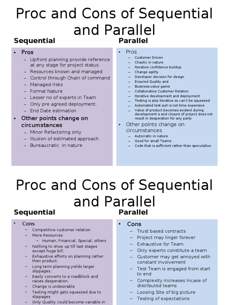 Agile Material On | Download Free PDF | Software Testing | Unit Testing