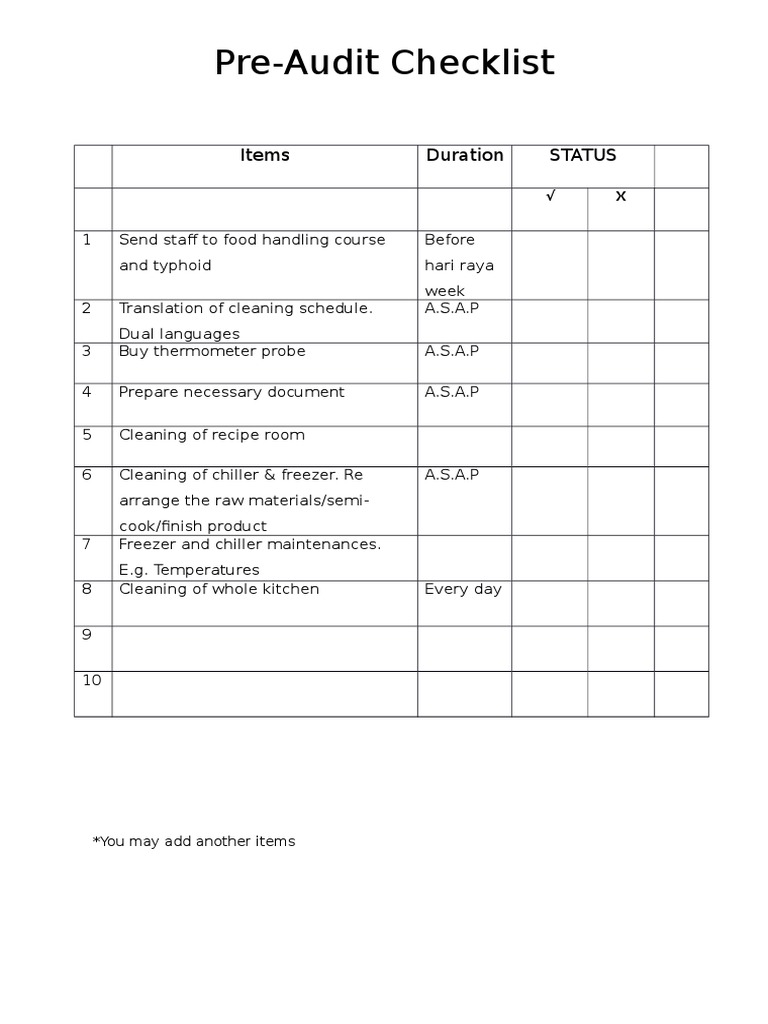 Pre-Audit Checklist: Items Duration Status | PDF | Cooking, Food & Wine