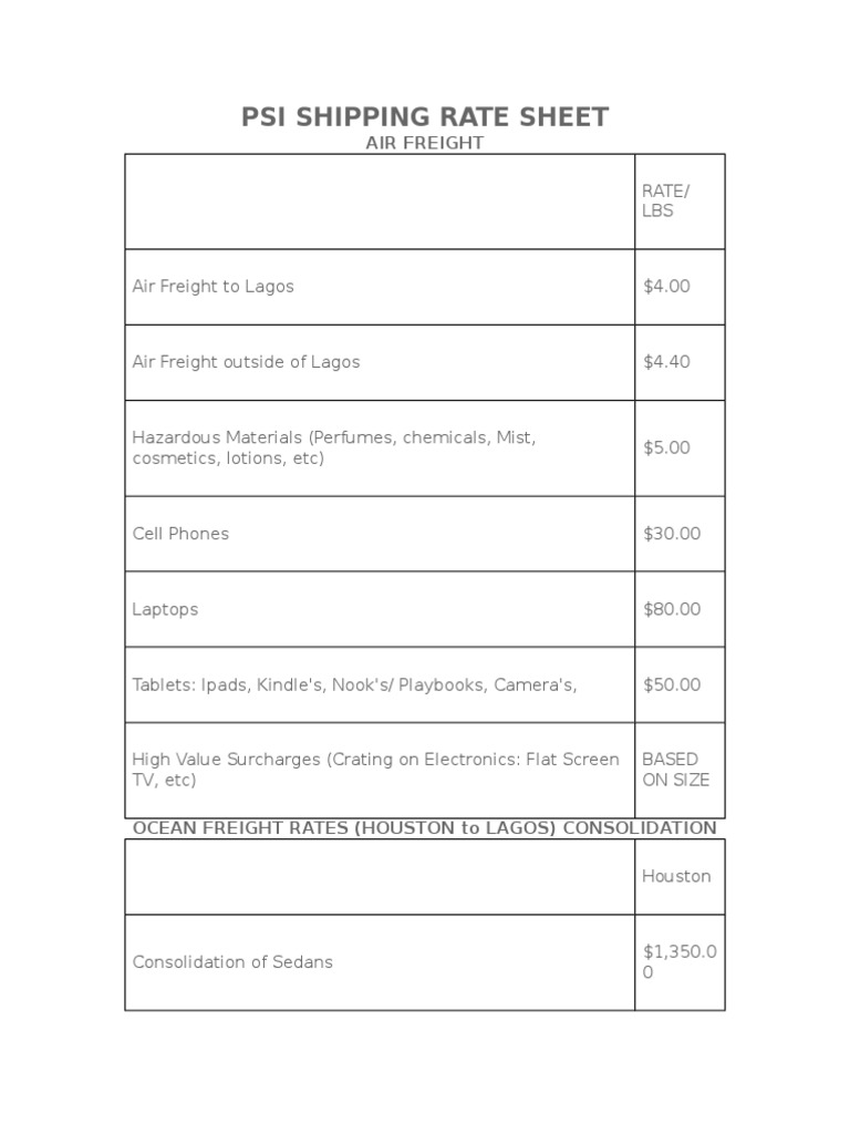 Psi Shipping Rate Sheet | Download Free PDF | Cargo | Warehouse
