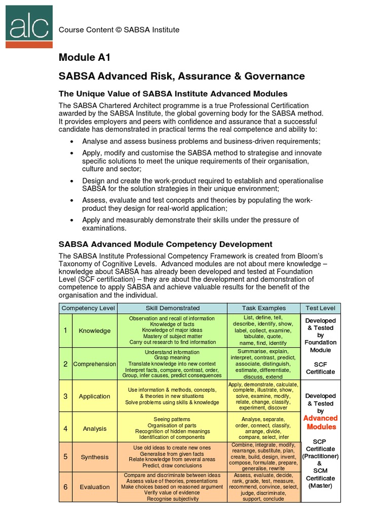 Sabsa Risk Prac | Competence (Human Resources) | Professional Certification