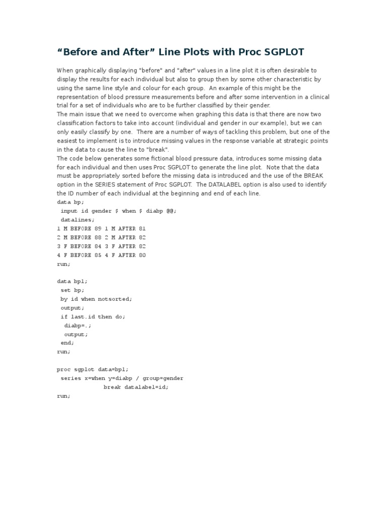 "Before and After" Line Plots With Proc SGPLOT | PDF | Areas Of Computer Science | Computing
