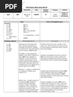 PRE Observation Form | PDF