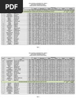 Pleural Tapping | PDF | Respiratory System | Clinical Medicine