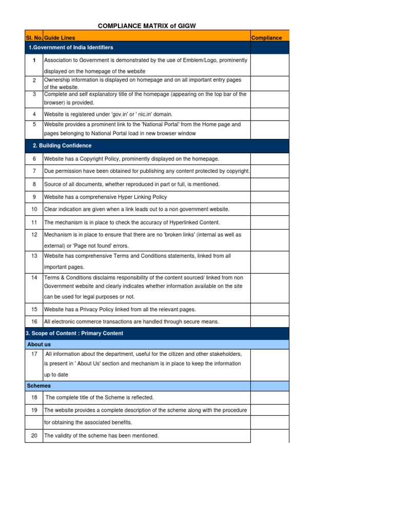 Compliance Matrix - GIGW | Websites | Web Page