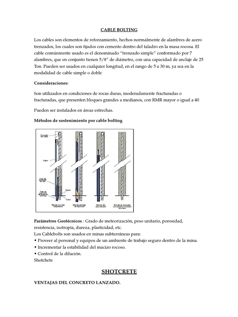 Cable Bolting | PDF | Hormigón | Materiales de construcción