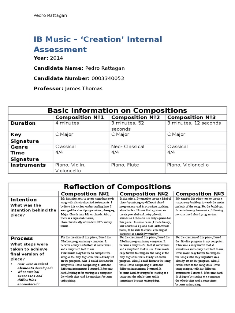 Music IB Compositions Cover Sheet | PDF | Musical Compositions | Chord ...