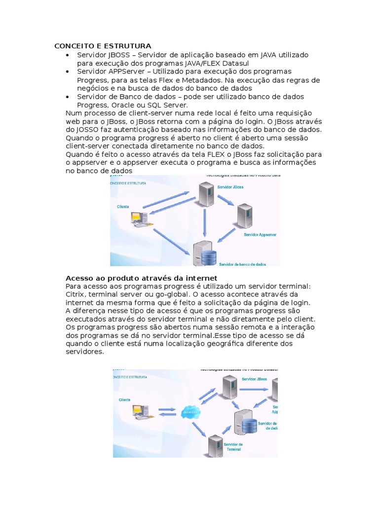 Totvs Datasul Conceito e Estrutura | PDF | Modelo cliente – Servidor ...
