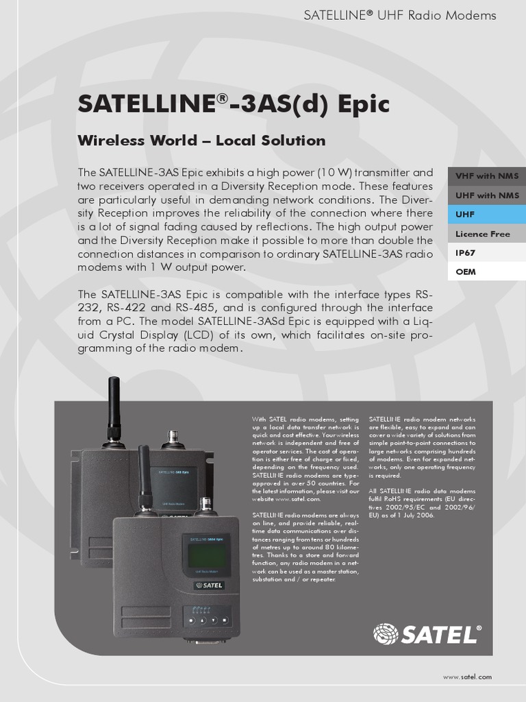 Satelline | Radio | Modem