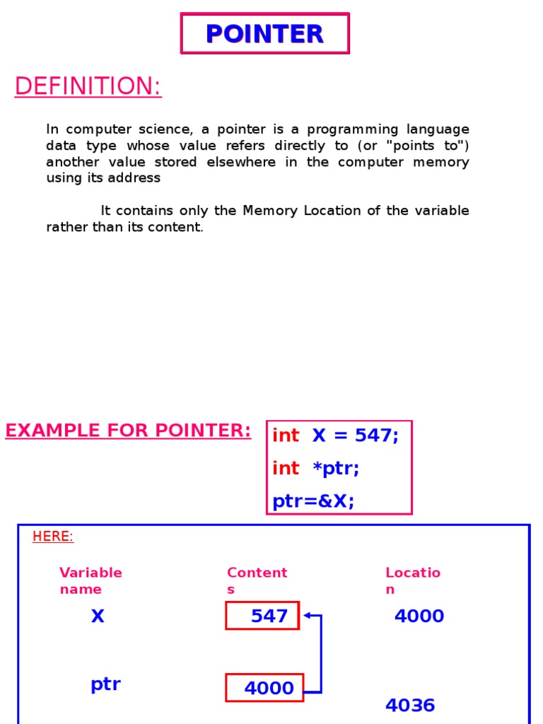 Pointer | PDF