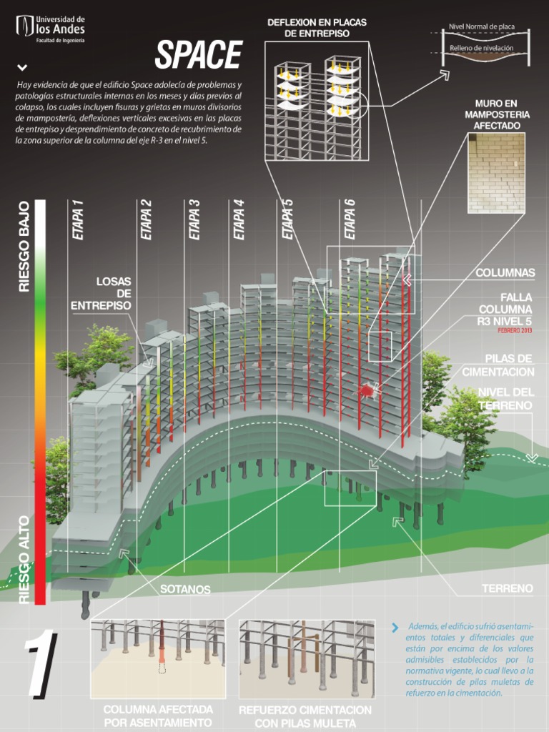 Infografia Space 02 | PDF
