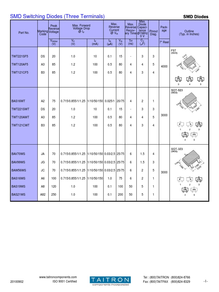 SMD Switching Diodes Datasheet | PDF | Technology & Engineering