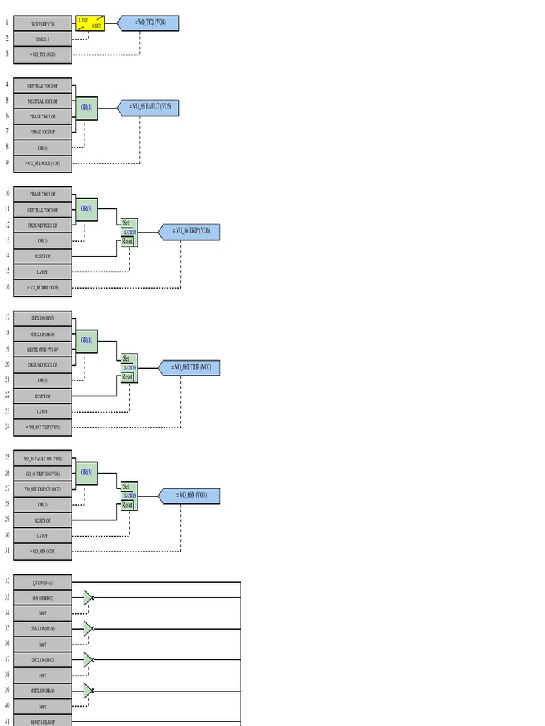 Incomer 415v MCC System | PDF | Business