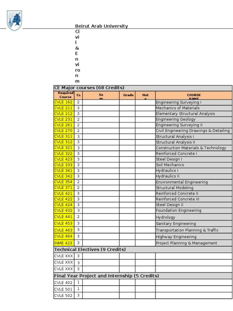 Contract Sheet | PDF | Technology & Engineering