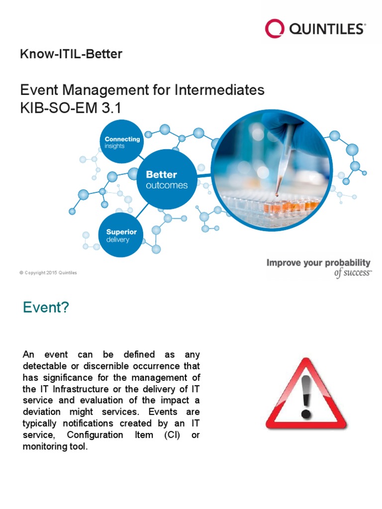 Know ITIL Better Event Management | PDF | Itil | Business