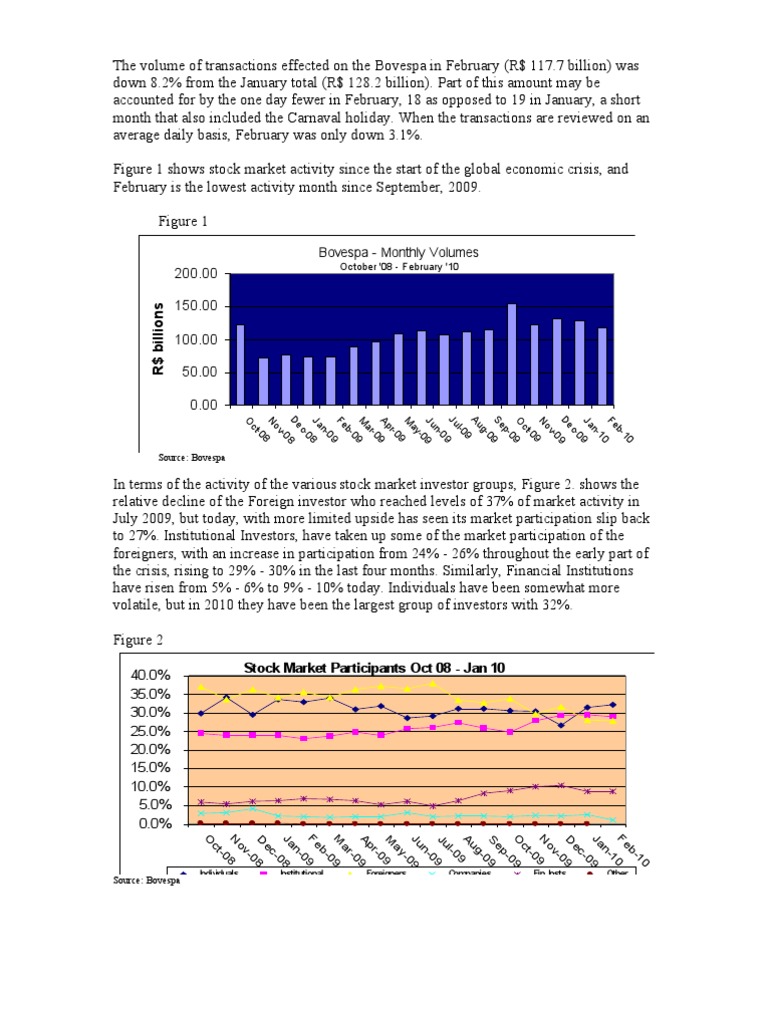 February 2010 Bovespa Market Analysis | PDF | Stock Market | Securities ...