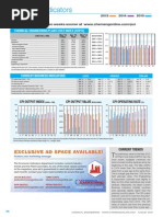 MARSHALL & Swift Cost Index | PDF