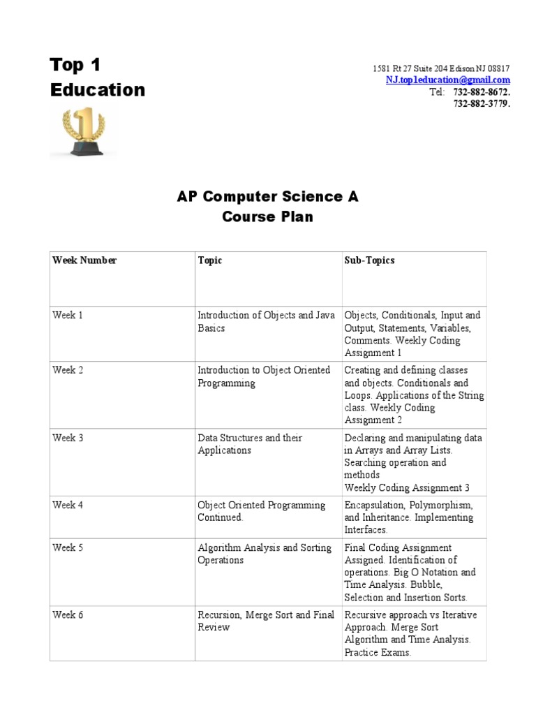 AP Computer Science A Course Plan | PDF | Computers