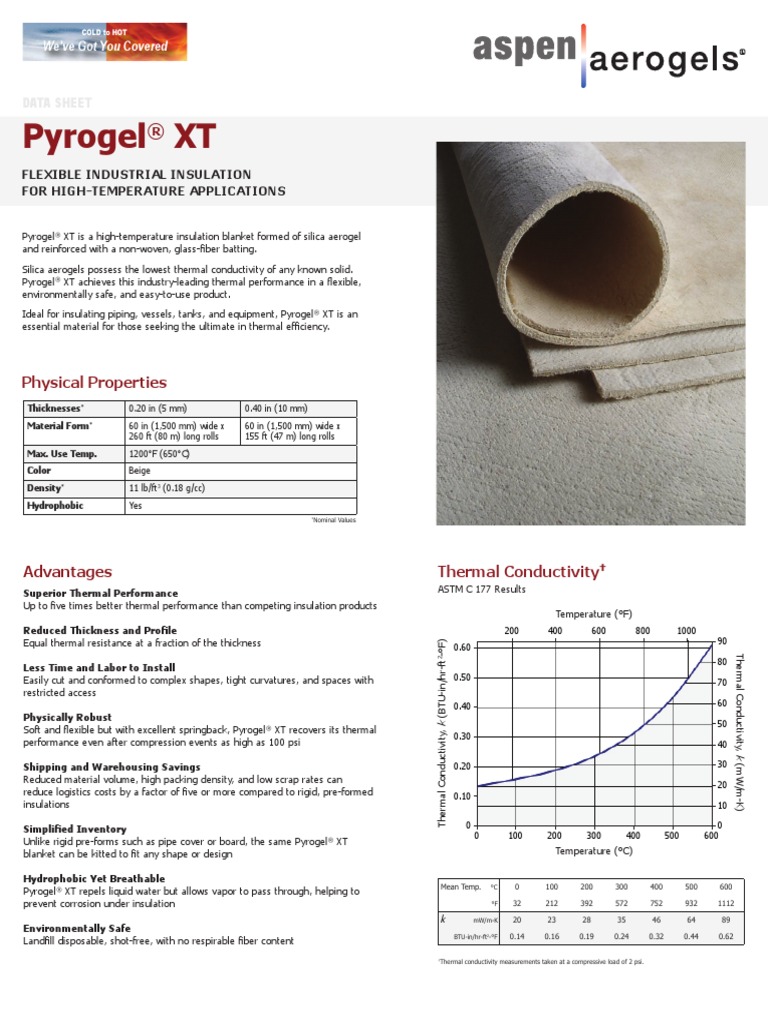 Pyrogel XT - Data Sheet | PDF | Thermal Insulation | Electrical ...