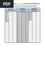 Chuyên đề và bài tập KTCT K62 SV 2 | PDF