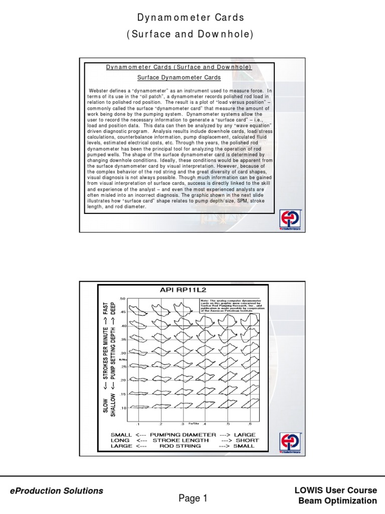 Dynamometer Cards | PDF | Pump | Torque