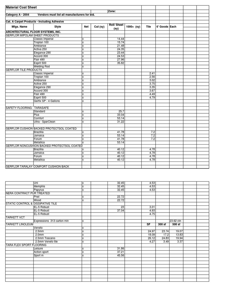 Material Cost Sheet: Category A - 2004 Vendors Must List All ...
