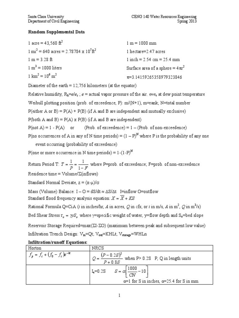 Water Resources Final Equation Sheet | Humidity | Liquids