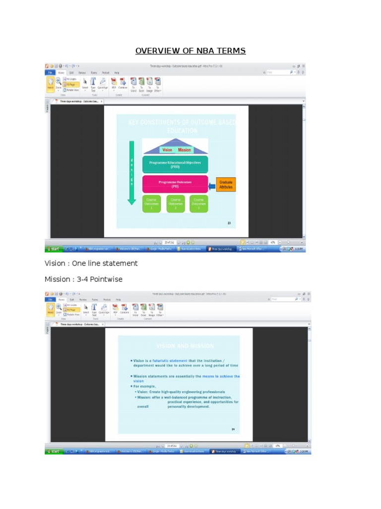 Overview of Nba Terms: Vision: One Line Statement Mission: 3-4 ...
