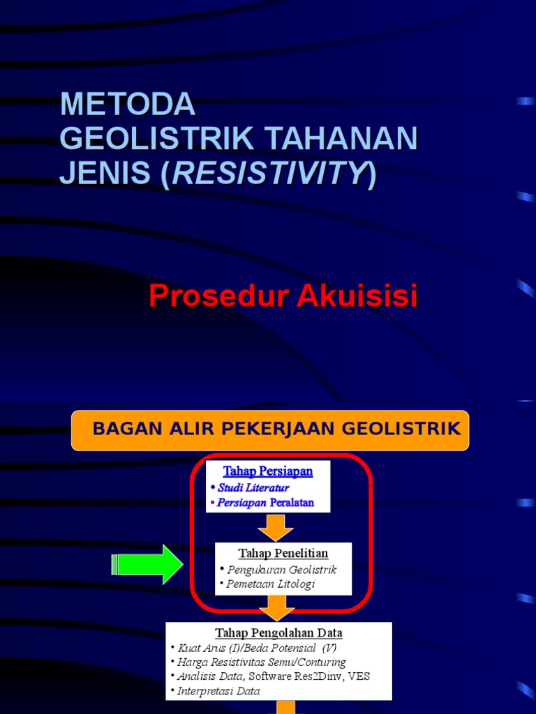 Pertemuan 6, 7, Metoda Akuisisi Data Geolistrik | PDF | Metode & Bahan Ajar | Sains & Matematika