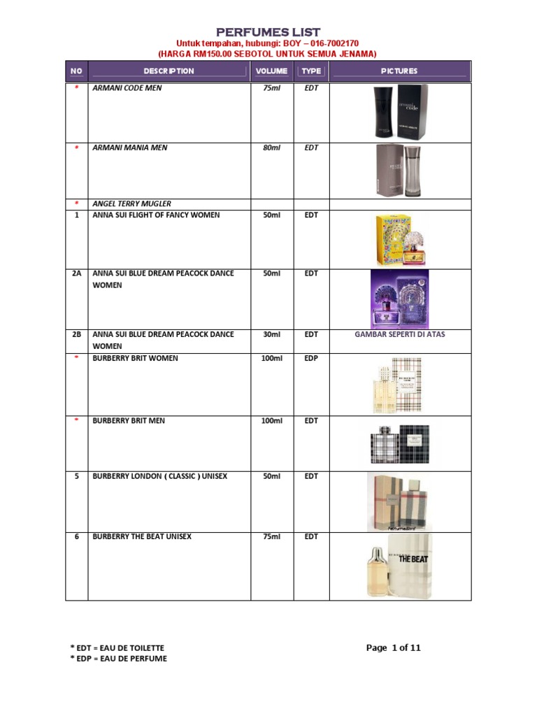 Perfume List 1 | PDF