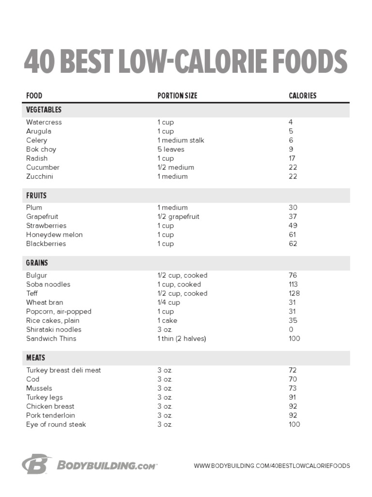 40 Best Low-Calorie Foods | PDF | Wellness