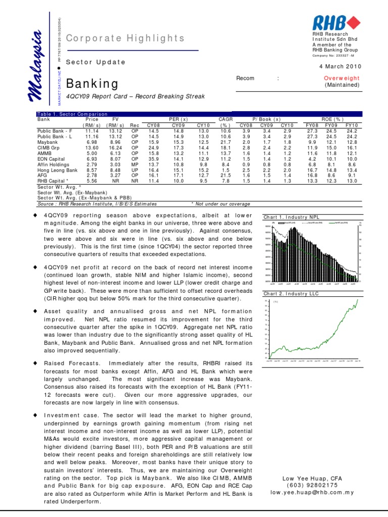 Banking: 4QCY09 Report Card - Record Breaking Streak - 04/03/2010 | PDF ...