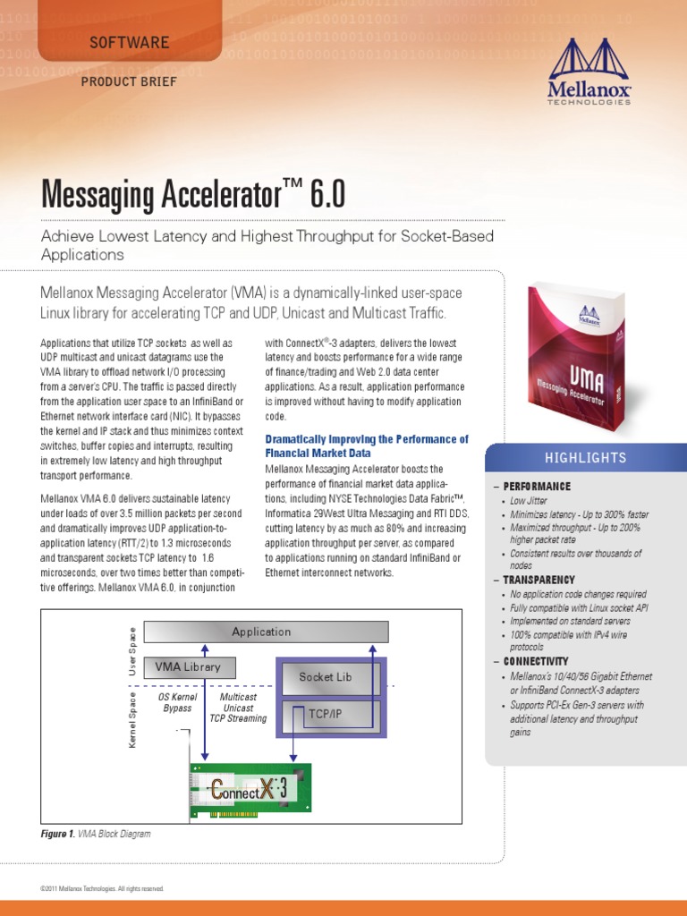 VMA | PDF | Network Interface Controller | Transmission Control Protocol