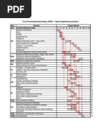 FEED Deliverable List (Sample) : Project Information | PDF ...