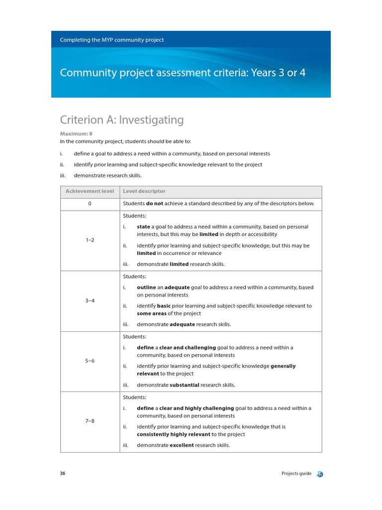 MYP Projects - Community Project Criteria | PDF | Service Learning ...