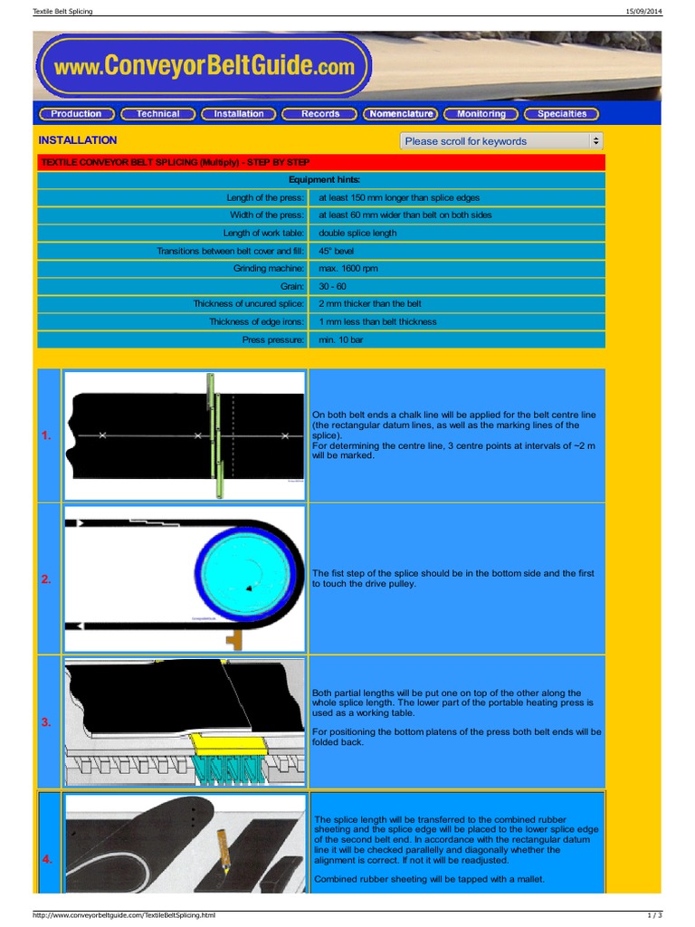 Textile Belt Splicing | Belt (Mechanical) | Natural Rubber | Free 30 ...