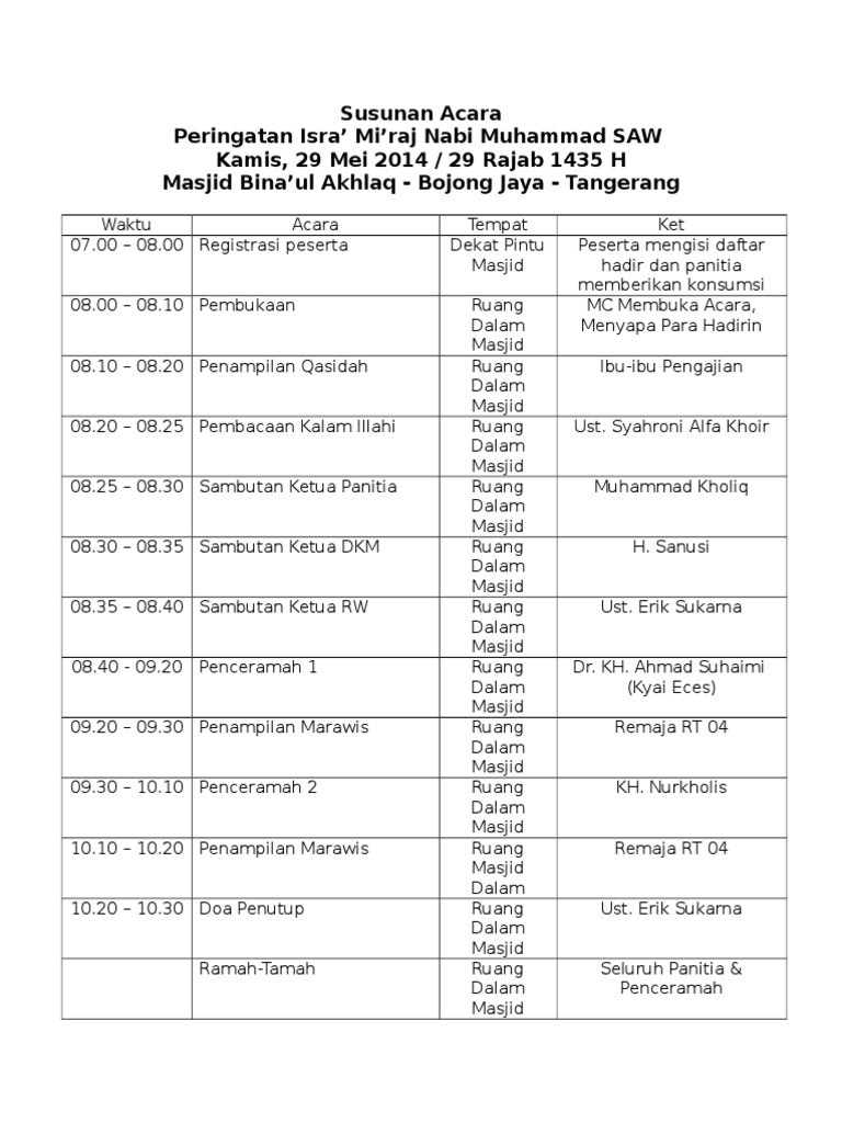 Susunan Acara Isra' Mi'Raj Masjid Bina'Ul Akhlaq | PDF