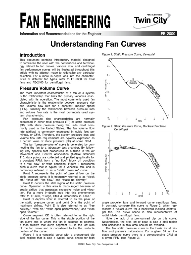 FE-2000 Understanding Fan Curves | PDF | Mechanical Fan | Horsepower FE-2000 Understanding Fan Curves | PDF | Mechanical Fan | Horsepower