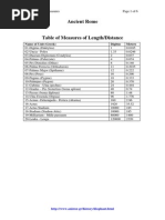 Ancient Greek Measurement Units | PDF | Social Science | Science ...
