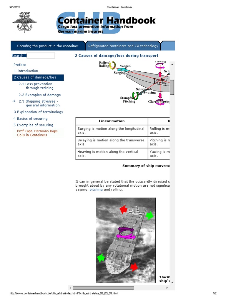 Container Handbook PDF | PDF | Rotation Around A Fixed Axis | Classical ...